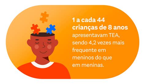 Sulam Rica Sa De Ativa Novo Estudo De Monitoramento Da Preval Ncia Do Tea