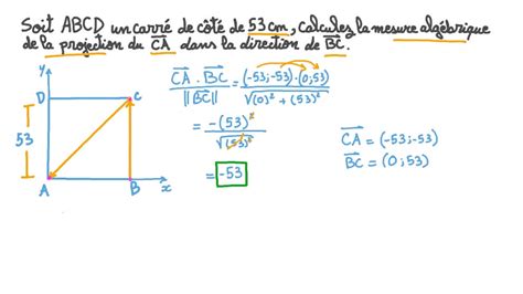 Vid O Question D Terminer La Projection D Un Vecteur Dans La