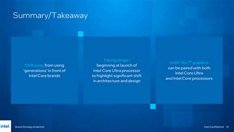 Intel Introduces Branding Updates For Core Processors Intel Core Ultra