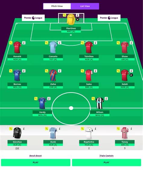 Fantasy Premier League