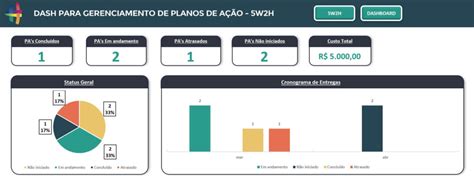 Modelo de Planilha para Plano de Ação Baixe o Seu Agora
