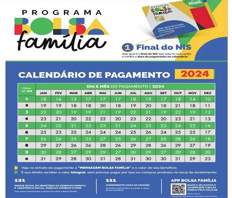 Bolsa Fam Lia Rodada De Janeiro Come A A Ser Paga Veja Datas