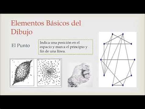 Elementos Del Dibujo
