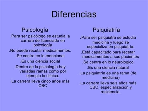 Psicologia Diferencias Entre Psicolog A Y Psiquiatr A