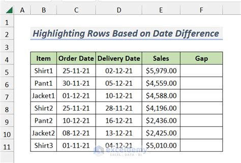 Highlighting Row With Conditional Formatting Based On Date In Excel