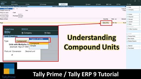 How To Create Compound Units In Tally Prime A Step By Step Tutorial