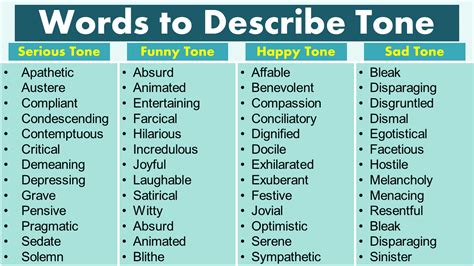 Vocabulary GrammarVocab