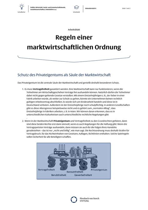 Pin Auf Wirtschaft Sekundarstufe Unterrichtsmaterialien