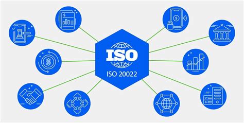 Understanding ISO 20022 A Comprehensive Guide For Financial