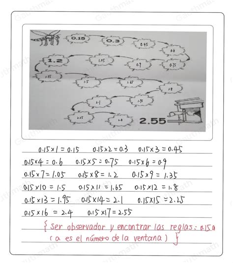 Solved Ii Observa Y Completa La Serie Y Lleva Al Zancudo Algebra