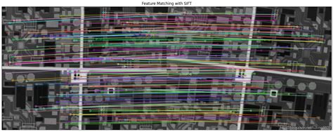 python opencv：特征匹配（feature matching） python实现showmatchedfeatures csdn博客