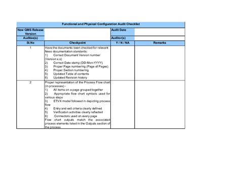 Functional And Physical Configuration Audit Checklist Excel Workbook