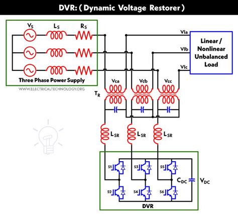 power quality improvement using dstatcom dvr and upqc devices in 2023 electronic engineering