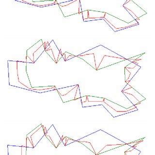 An Example Of Two Intersecting Simple Polygons With A Metric Average