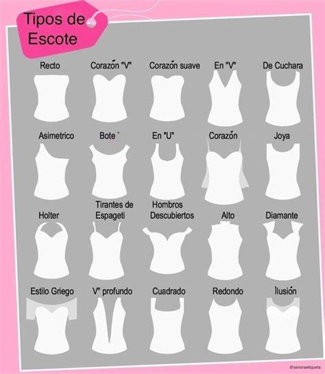 Tipos De Escote