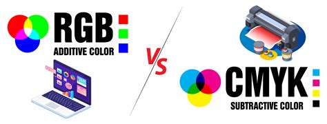 CMYK Vs RGB Colors In Printing How Are They Different