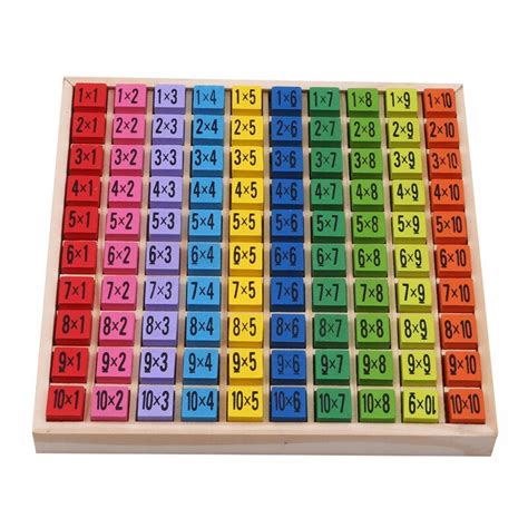 zabawki 99 tabliczka mnożenia zabawka matematyczna 12741816258 Allegro pl