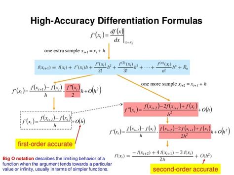 applied numerical methods lec11