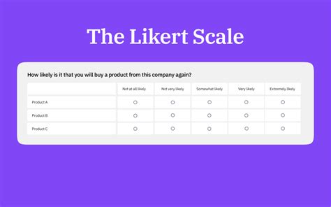 The Likert Scale Enhance Your Survey Data