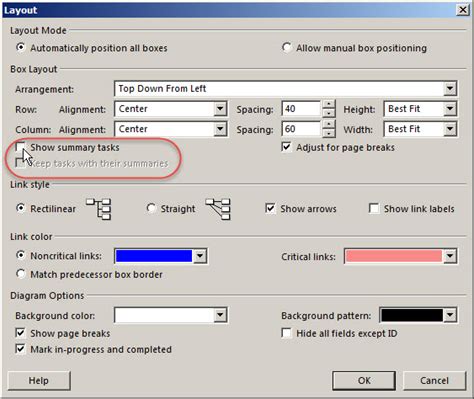 Advantages And Disadvantages Of Network Diagrams In Ms Proje