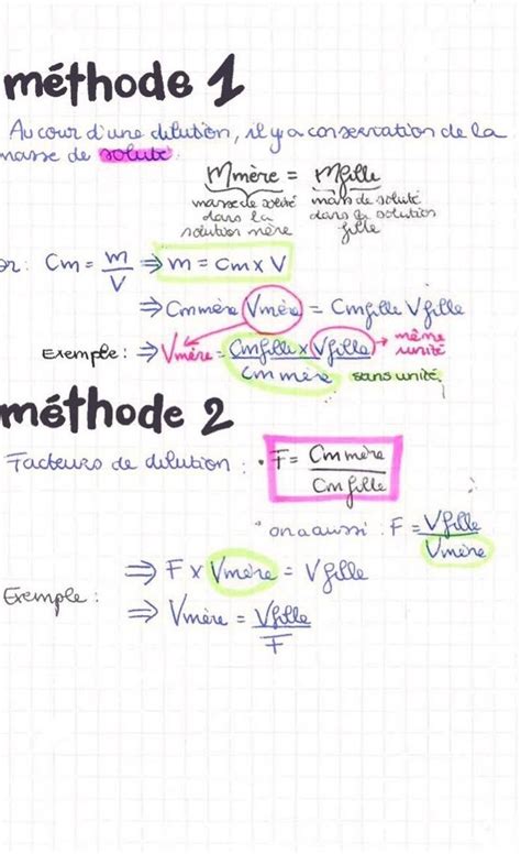Fiche de révision aesthetic seconde lycée physique chimie partie 2