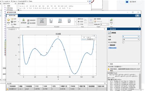 matlab 多项式拟合 matlab多元数据拟合 csdn博客
