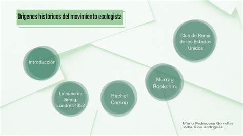 ORÍGENES HISTÓRICOS DEL MOVIMIENTO ECOLOGISTA by Alba Rios on Prezi