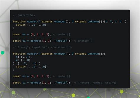 front end developers taiwan c 和 typescript 之父 anders hejlsberg 今天早上在 twitter 提到
