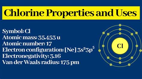 Chlorine Property Physical And Chemical Properties Uses Chemistry