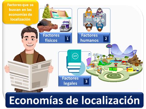 Economías de localización Economipedia