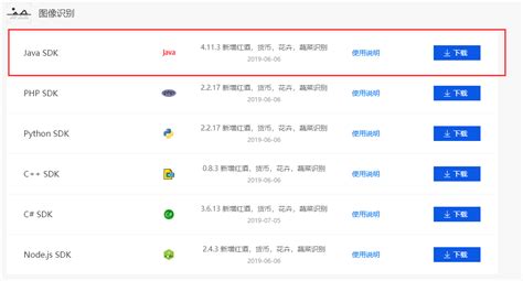 java实现调用百度图像识别api，批量识别车辆车型、颜色等信息 根据照片识别车型可以使用什么技术实现 csdn博客