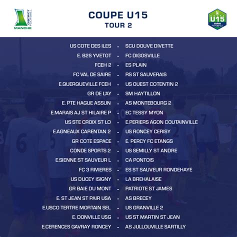 Tirage De La Coupe De La Manche U15 Et U18 DISTRICT DE FOOTBALL DE LA