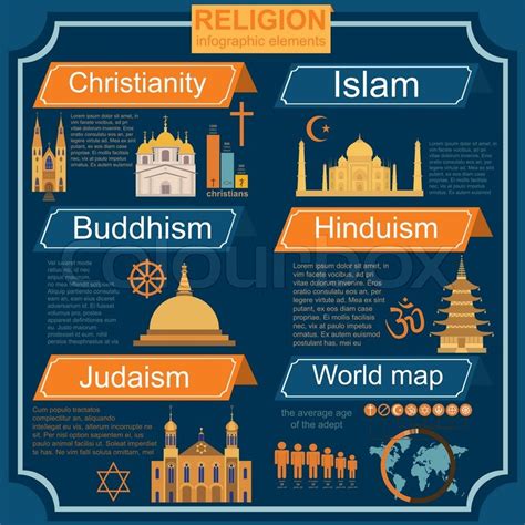 Religion Infographics Vector Stock Vector Colourbox