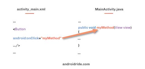 simple guide button onclick xml example in android androidride