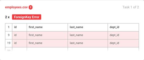 foreign key errors showing headers instead of row values · issue 951 · frictionlessdata