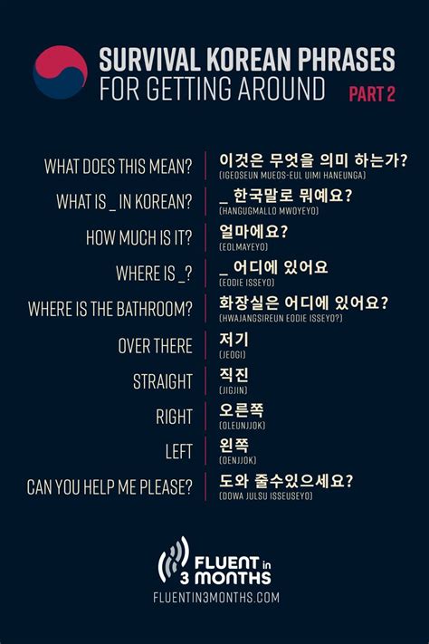 67 Practical Korean Phrases To Ace Your First Korean Conversation Artofit