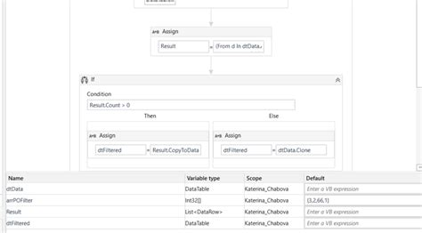 Delete Rows In Datatable Based On Values In List Activities UiPath
