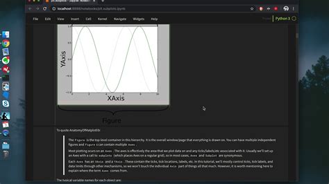 Matplotlib Subplots A Helpful Illustrated Guide Youtube