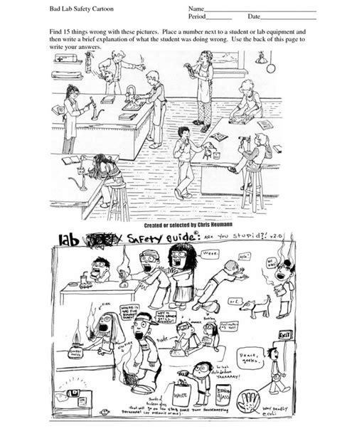Lab Safety Picture What Is Wrong