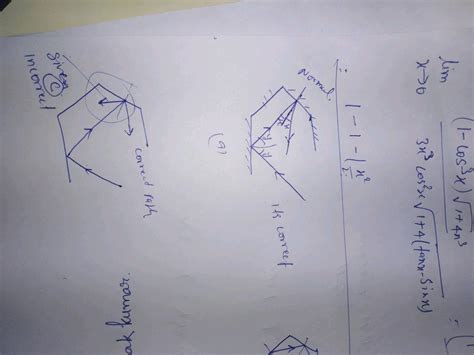 E Decrease Decrease D Decrease A Beam Of Light Froi A Forch Is Aimed