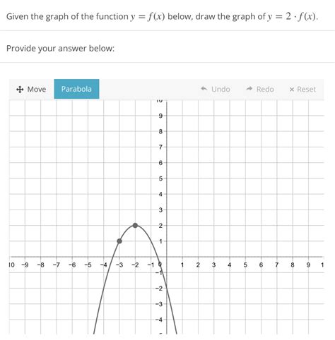 solved given the graph of the function y f x below draw