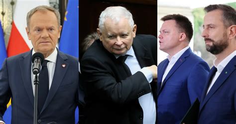 Kto Dzisiaj Wygra By Wybory Nowy Sonda Cbos Wydarzenia W Interia Pl
