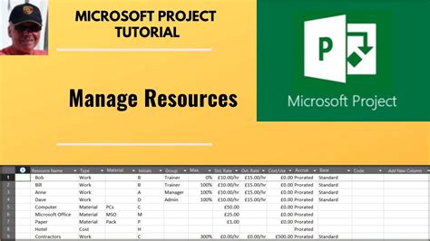 manage resources in microsoft project manage resources youtube