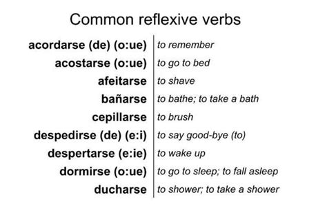 Spanish Reflexive Verbs What Are They And How Do I Use 52 OFF