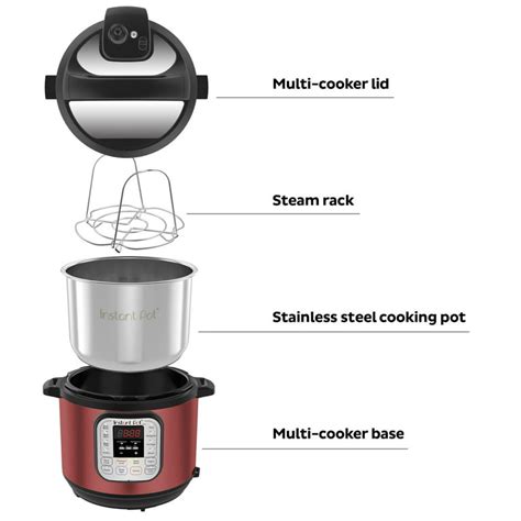 6 Instant Pot Parts Diagram Denimdanusia
