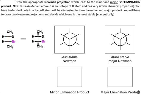 Solved Draw The Appropriate Newman Projection Which Leads To Chegg