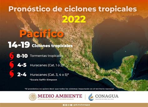 Recomendaciones De Protecci N Civil Ante Huracanes
