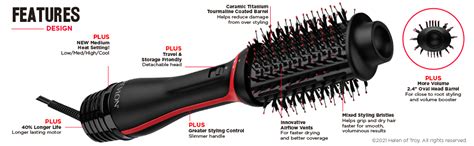 Revlon One Step Volumizer PLUS 2 0 Hair Dryer And Hot Air Brush Dry