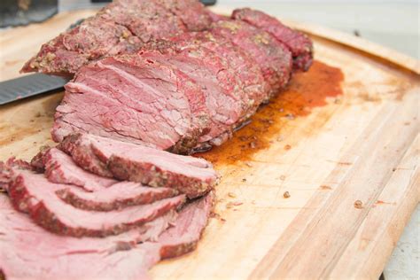 How Long To Smoke A Beef Tenderloin At 225 Beef Poster