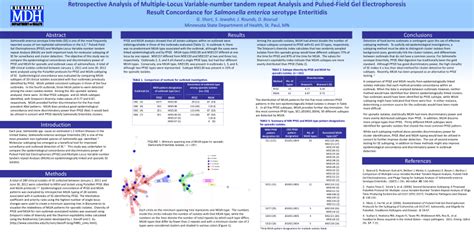 pdf retrospective analysis of multiple locus variable number tandem repeat analysis and pulsed